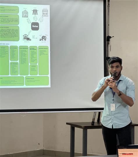 Santhoshkumar K On Linkedin Ideathon2024 Innovation Sustainability Gwcdataai