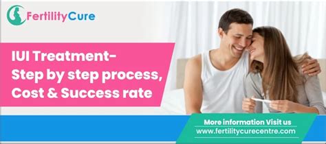 Understanding Intrauterine Insemination Iui Procedure Cost And