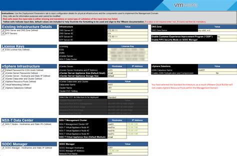 VCF On VCD 1 Preparation And Management Domain My Software Defined DataCenter