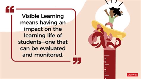 Visible Learning Online Resources