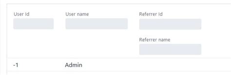 vaadin 23 align components in grid header for filtering stack overflow