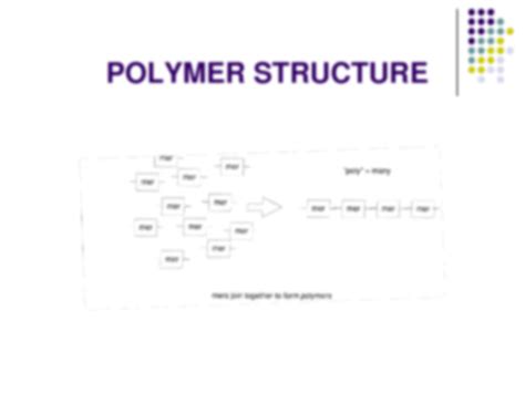 SOLUTION Basic Concepts Of Polymers Studypool