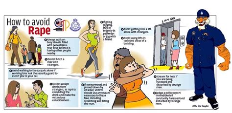 16 Best How To Character Names And Descriptions Images On Pinterest Character Names Drawing