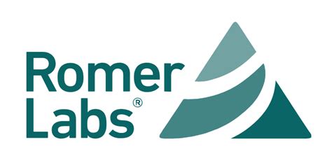 Common Mycotoxin Testing Errors And How To Address Them Food Industry Executive