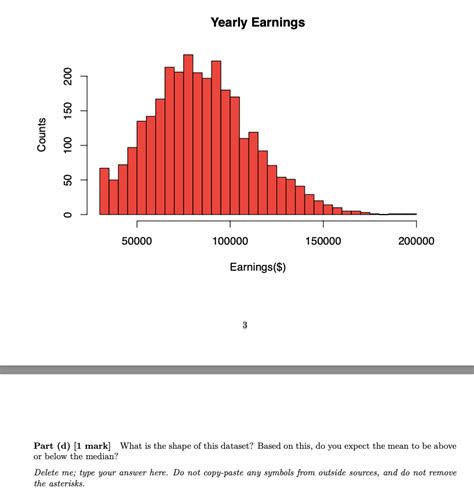 Solved Based On Histogram Do You Expect The Mean To Be
