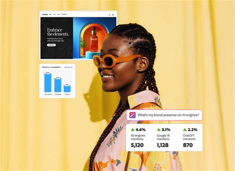 Llm Optimizer Adobe For Business