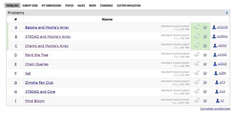 Rohit Singh On Linkedin Icpc Codeforces Icpsc