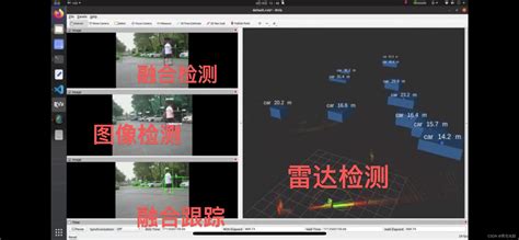 目标检测中3d框转换为2d框 3d目标检测3d坐标转2d坐标 csdn博客