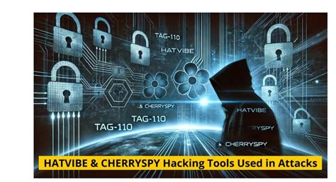 Esf Labs Limited On Linkedin Cybersecurity Threatintel Apt Espionage Malware Esflabsnews…