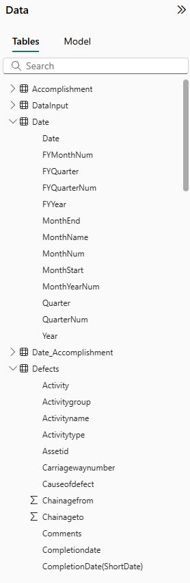 Creating A Measure Using Multiple Tables Microsoft Fabric Community