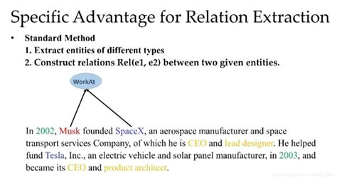 机器阅读理解 5 用mrc框架解决各类nlp任务mrc任务 Csdn博客 机器阅读理解 5 用mrc框架解决各类nlp任务mrc任务 Csdn博客