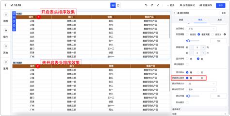 视图样式设计 dataease 文档