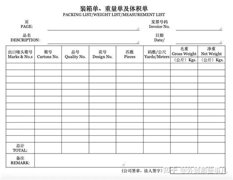 外贸人常用41类外贸单据及文件汇总，一篇搞定！ 知乎