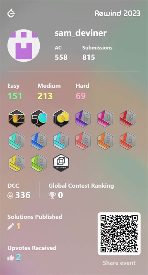 anupam mishra on linkedin 🌟 reflecting on an incredible journey of daily coding challenges as a…
