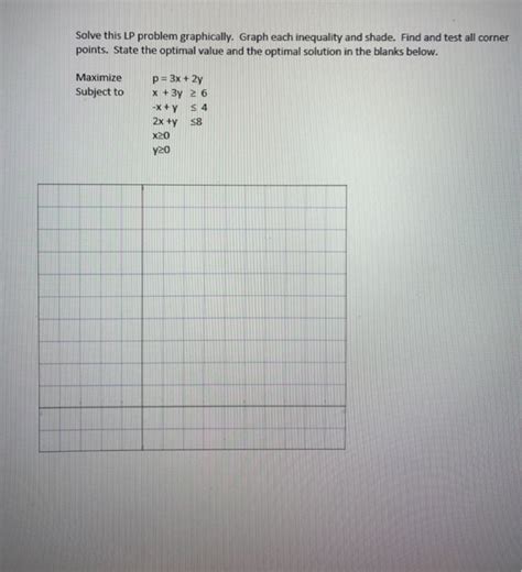 Solved Solve This Lp Problem Graphically Graph Each