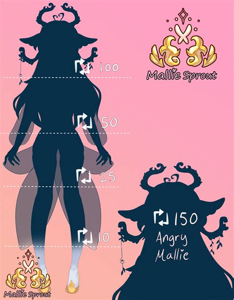 Mina Vtuber Minafalala Twitter