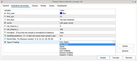 Market Trend Indicator Analog Buy Trading Indicator For Metatrader 5