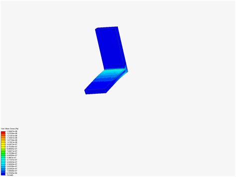 Coursera Mesh Convergence Copy By 2022mechf4055 Simscale