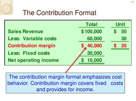 Cost Behavior Analysis And Use Ppt Download