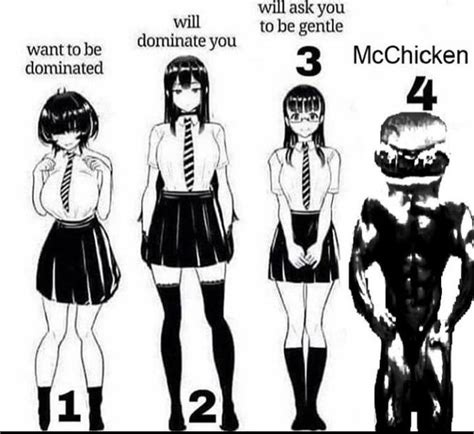 Want To Be Dominated Will Dominate You Know Your Meme
