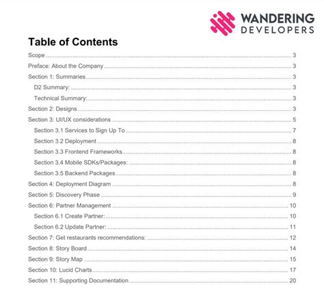 Softwaredocumentation Bestpractices Softwaredevelopment… Wandering Devs