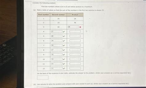 Solved Find Two Numbers Whose Sum Is And Whose Product Is Chegg