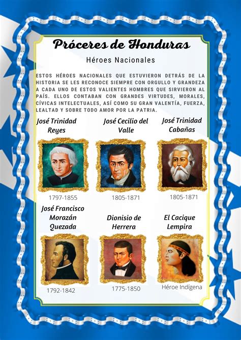 Simbolos Patrios Y Proceres De Honduras Bicentenario Bila Rasa Images