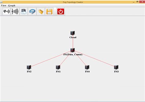 An Illustrative Screenshot Of The Run Ifogsim Simulator Under The Download Scientific Diagram