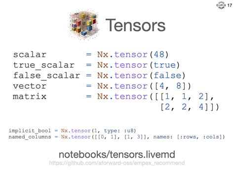 Recommending Elixir For Machine Learning Andrew Forward Has A Blog