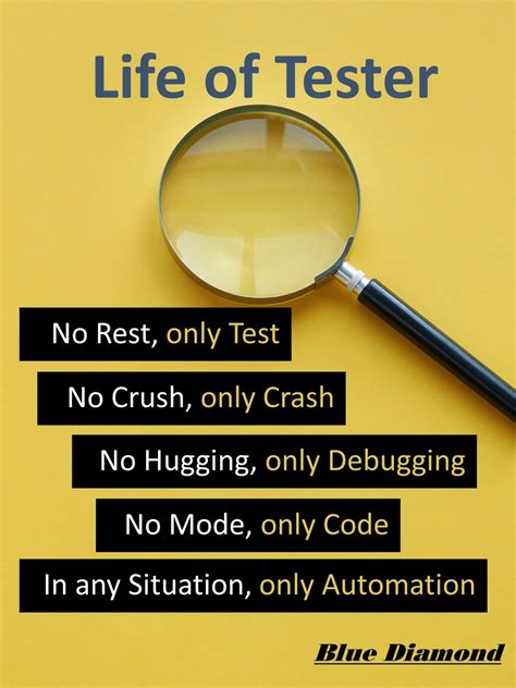 Sammed Mahaveer Khurpe On Linkedin Tester Softwaretesting Qa Qaengineer Qaautomation