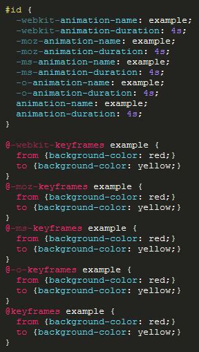 Css Prefix And Attributes Bug · Issue 1806 · Highlightjshighlightjs · Github