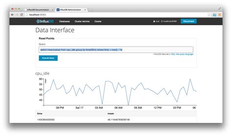 Getting Started InfluxData Documentation Archive