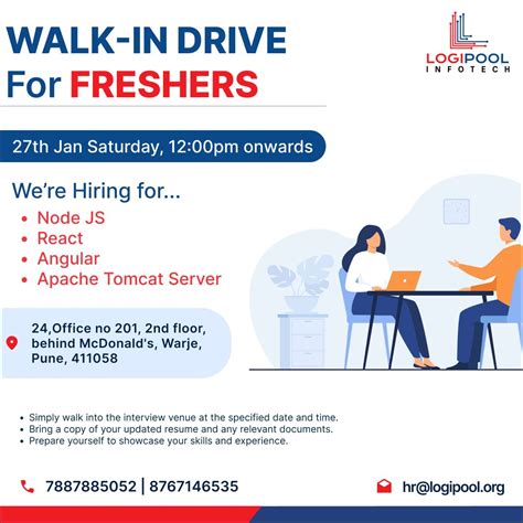 Logipool Infotech On Linkedin Careergoals Logipooldrive Walkindrive Jobs Jobsearch