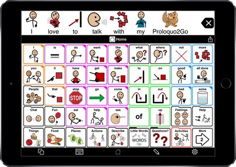 Proloquo2go App