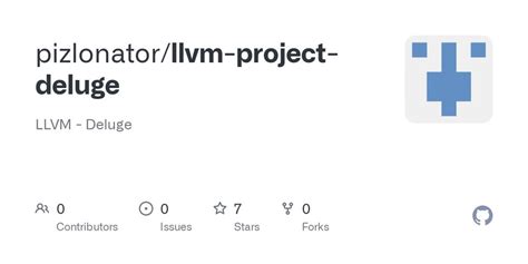 Filc A Memory Safe Version Of C Rprogramminglanguages