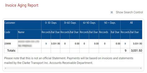 Clarkelink Com Invoice Aging Report