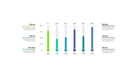 bar chart showing the number of people powerpoint template free