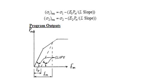 Solved PROBLEM Bar AB Has A Length L And Is Made Of Two Chegg Com