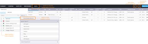 Monitor Configuration Summary Alertsite Documentation
