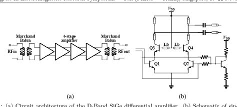 Figure 1 From A D Band Sige Differential Amplifier With 20 Db Power Gain And 30 Ghz Bandwidth