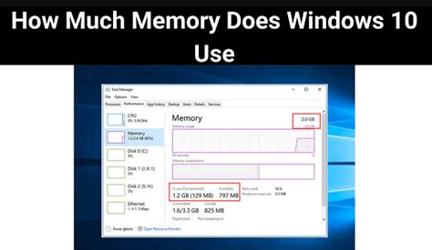 How Much Memory Does Windows Use BuzzRush