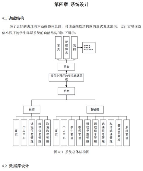 基于ssm的微信小程序的学生选课系统 Csdn博客
