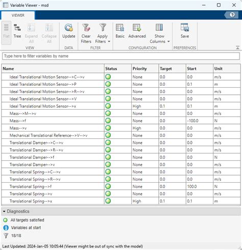 Initialize Variables For A Mass Spring Damper System Matlab And Simulink