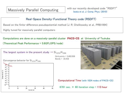 Ppt Large Scale Density Functional Calculations For Nano Meter Size