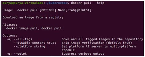 Kubernetes Creating An App I2tutorials
