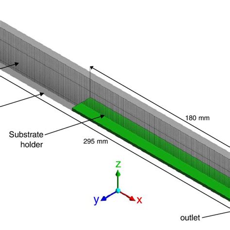 3 D Computational Domain Of The Cvd Reactor Download Scientific Diagram