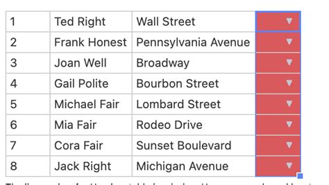 Validation Skips Cells On A Custom Editor Extending Dropdowneditor · Issue 9766 · Handsontable