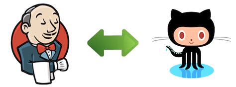 Integration Of Jenkins With Github Using Git Web Hook By Thousif