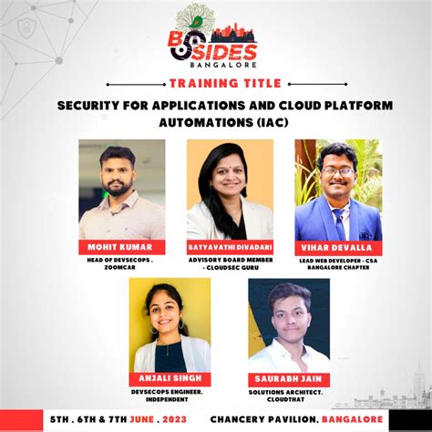 Cloud Security Alliance Bangalore Chapter On Linkedin Bsidesbangalore2023 Cloudsecguru
