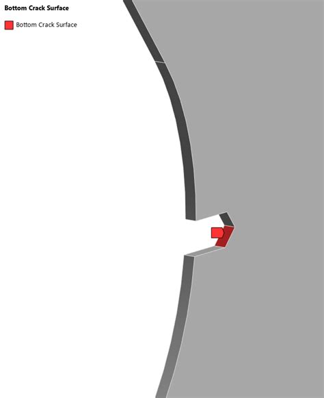 Static Crack Growth Analysis Of Arcan Specimen Ansys Workbench Grabcad Tutorials